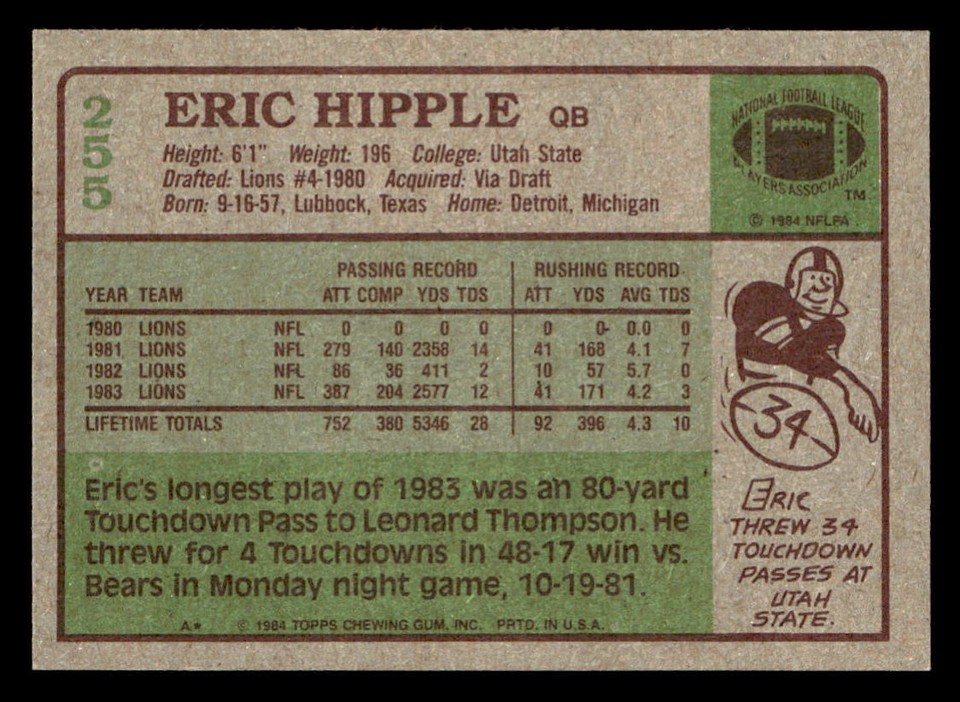 Eric Hipple 1984 Topps Card #255 Detroit Lions | eBay