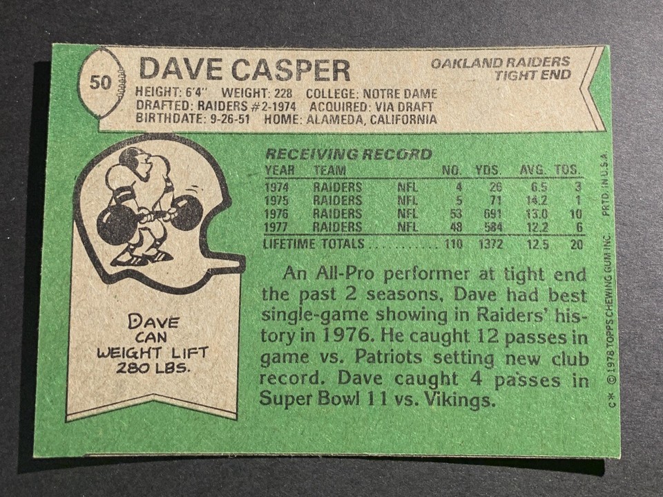 1978 Topps Dave Casper #50 All-Pro NM/MT | eBay