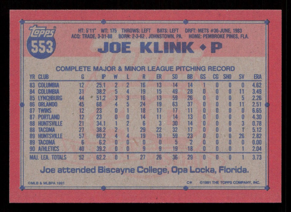 1991 Topps Joe Klink #553 Oakland Athletics Baseball Card | eBay