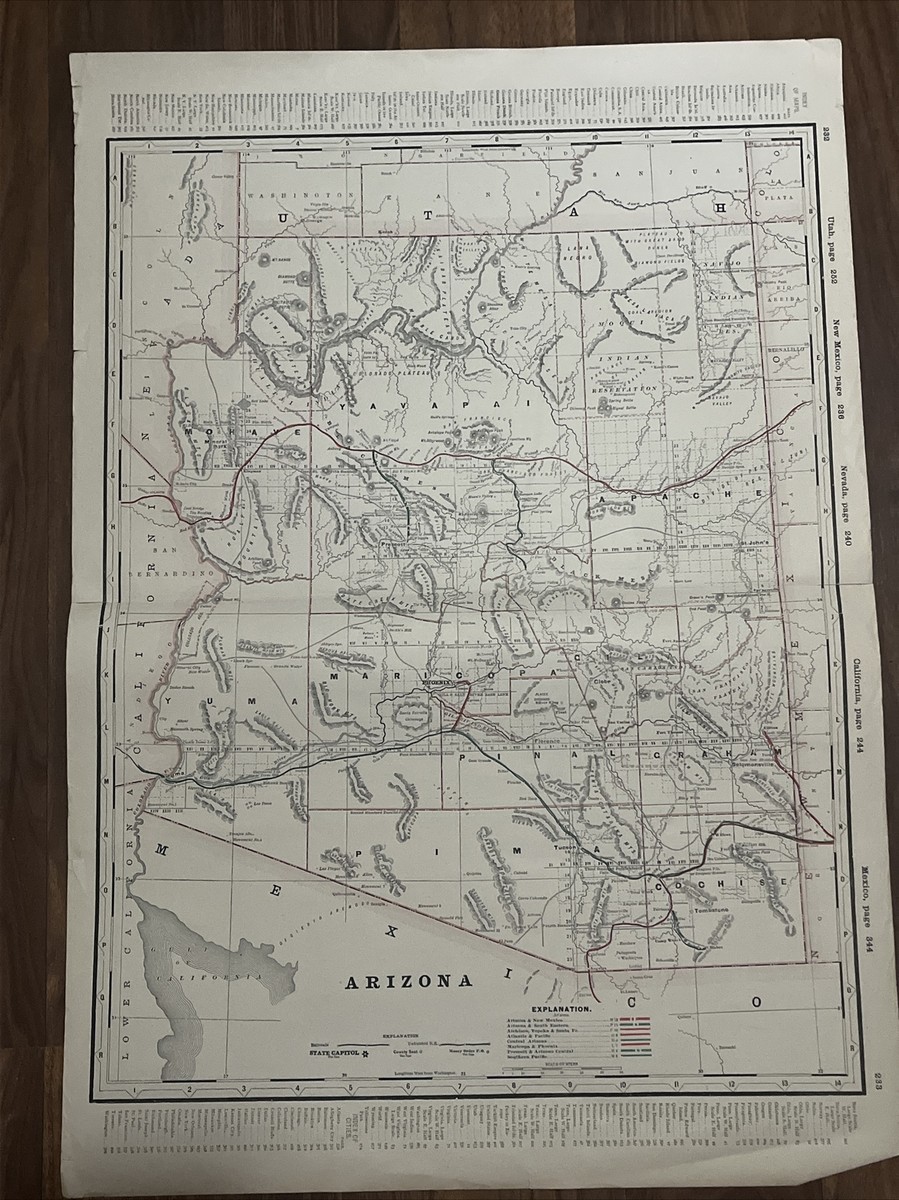 Arizona Railroad Map