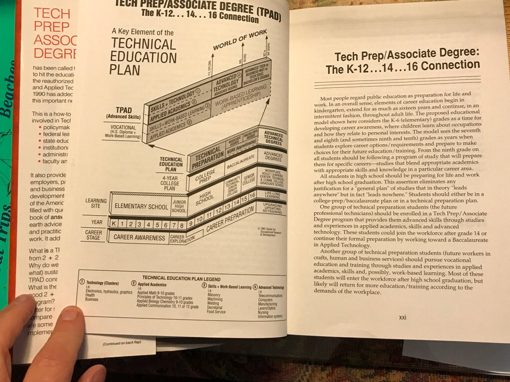 Dan Hull 1991 Tech Prep Associate Degree TPAD Win-win Experience ...