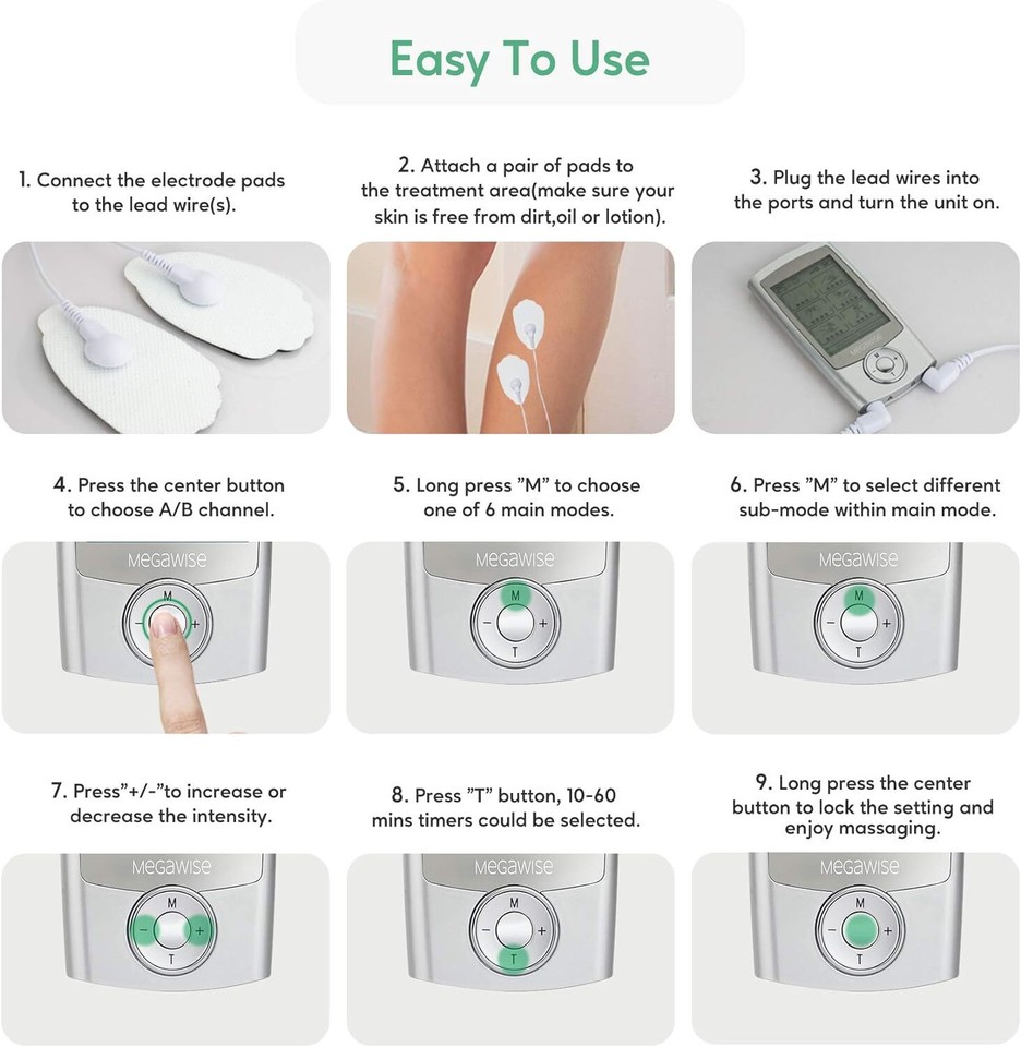 MegaWise 48 Modes（24 * 2）with 14 Premium Pads EMS TENS Unit, Muscle ...