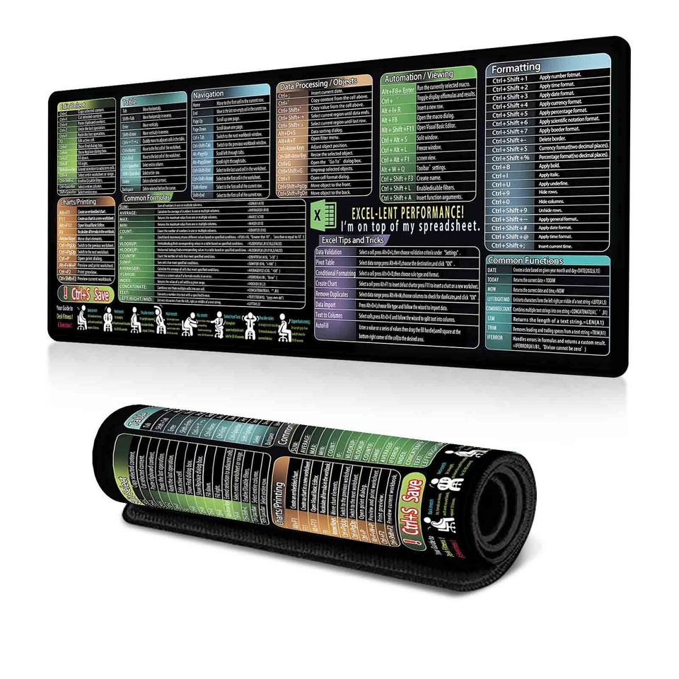 2025 Excel Cheat Sheet Desk Mat, Excel Shortcuts Mouse Pad, Shortcuts ...