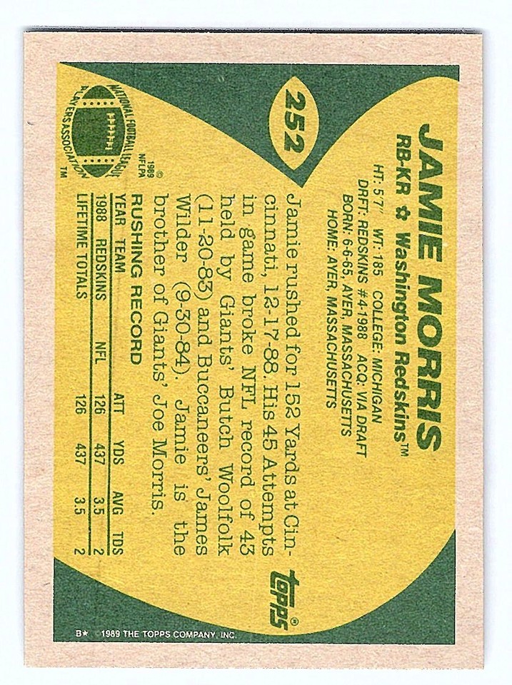 1989 Topps #252 Jamie Morris - FREE SHIPPING | eBay