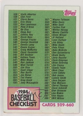 1984 Topps Checklist 529-660 #646 | eBay