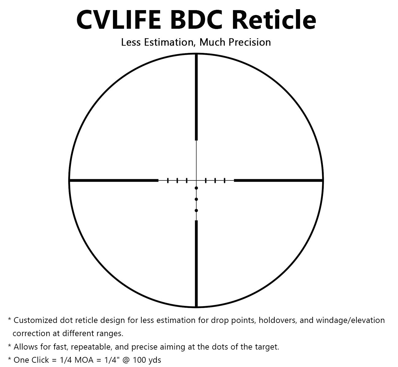 CVLIFE 3-9X40 Optical Scope SFP JackalHowl Rifle Scope BDC Reticle w ...