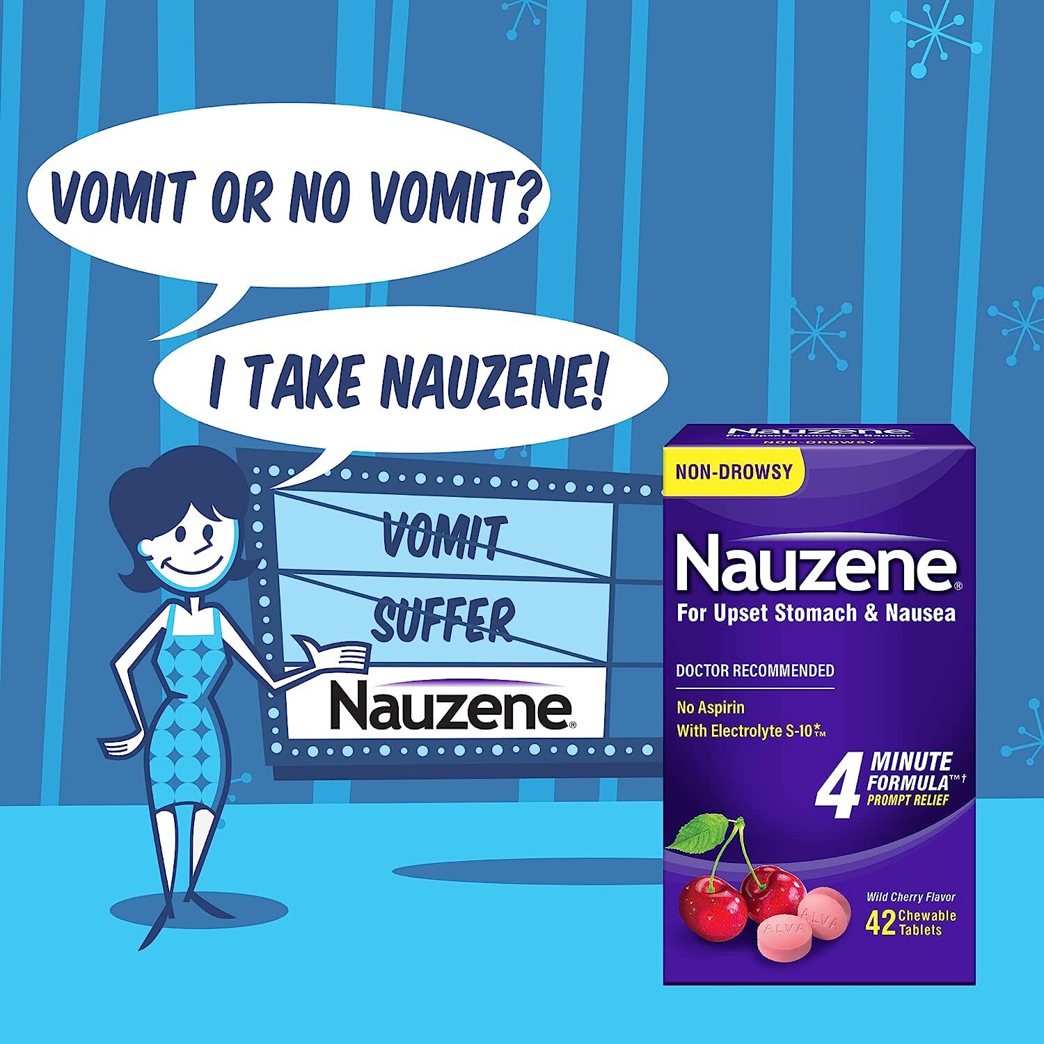 Nauzene Nausea Relief Chewable Tablets Wild Cherry Flavor, 42 Ct | eBay