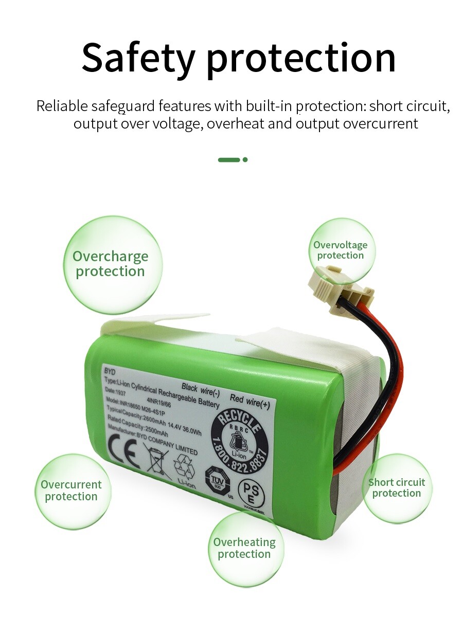 Coredy R300, R500+, R580, R600, R650, R3500, R3500S Vacuums Replacement ...