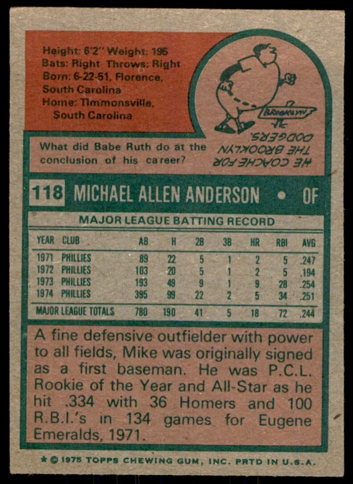 1975 TOPPS. MIKE ANDERSON. PHILADELPHIA PHILLIES #118 | eBay