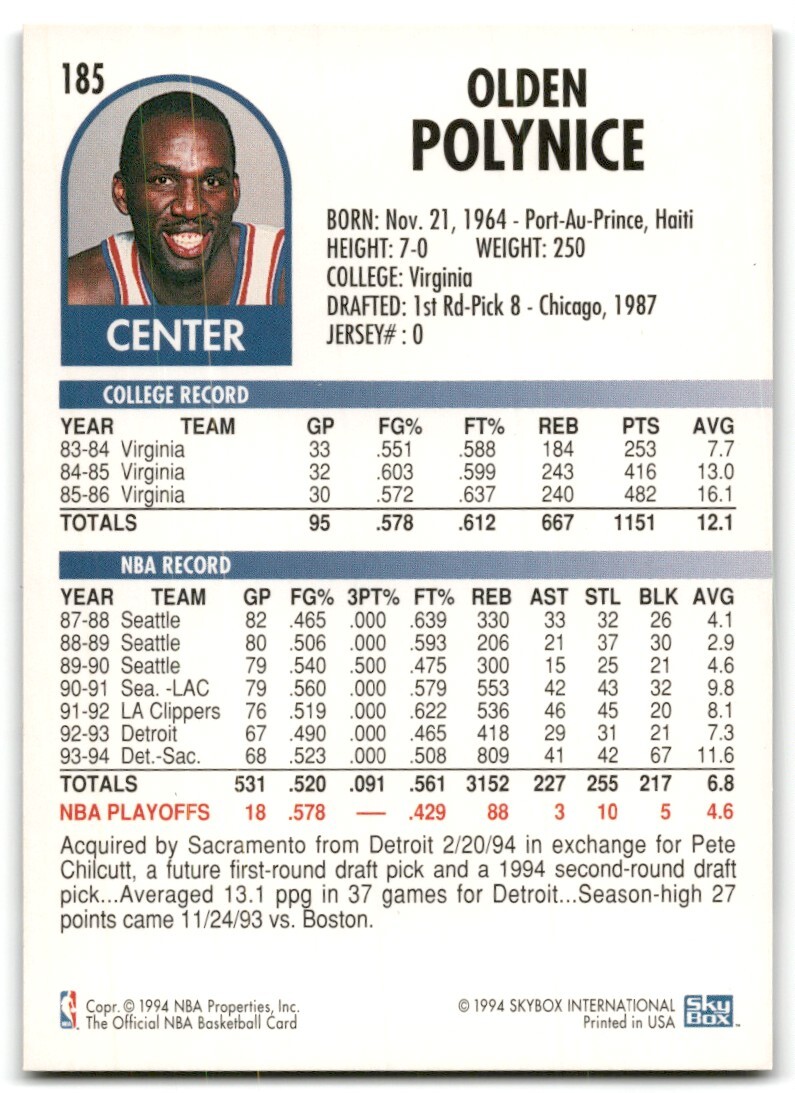 1994-95 NBA Hoops Basketball Card Olden Polynice #185 Sacramento Kings ...
