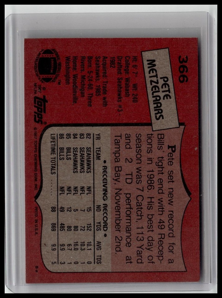 1987 Topps #366 Pete Metzelaars In Person Auto | eBay
