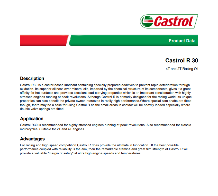 VINTAGE CASTROL R-30 CASTOR-BASED SYNTHETIC RACING OIL 32 FL. OZ (1QT ...