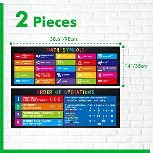 Math Symbols Poster, 2 PCS Large Math Symbols Order of Operation ...