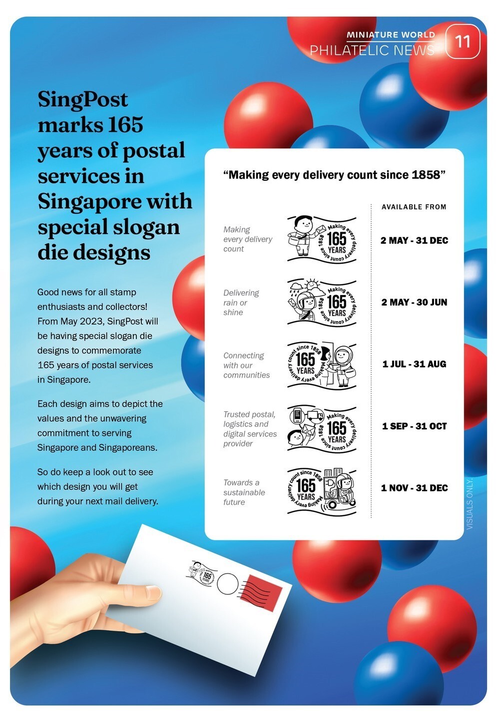 SINGAPORE 2023 COMMEMORATE 165 YEARS OF POSTAL SERVICE IN SINGAPORE ...