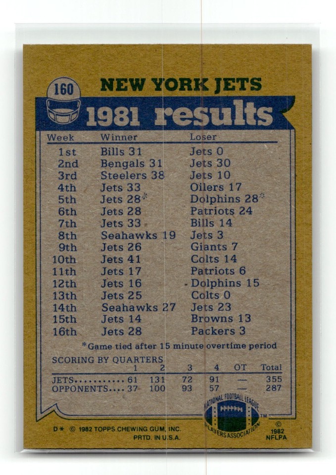 1982 Topps - Team Leaders Joe Klecko, Wesley Walker, Freeman McNeil ...