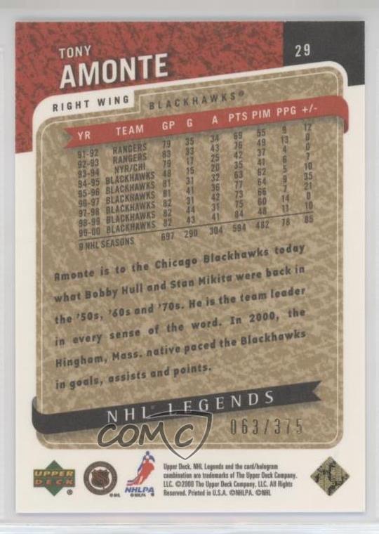 2000-01 Upper Deck Legends - Legendary Collection Gold #29 Tony Amonte /375 for sale online | eBay