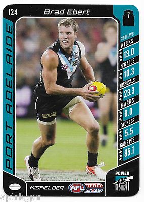 2016 Teamcoach Base Card (124) Brad EBERT Port Adelaide | eBay UK
