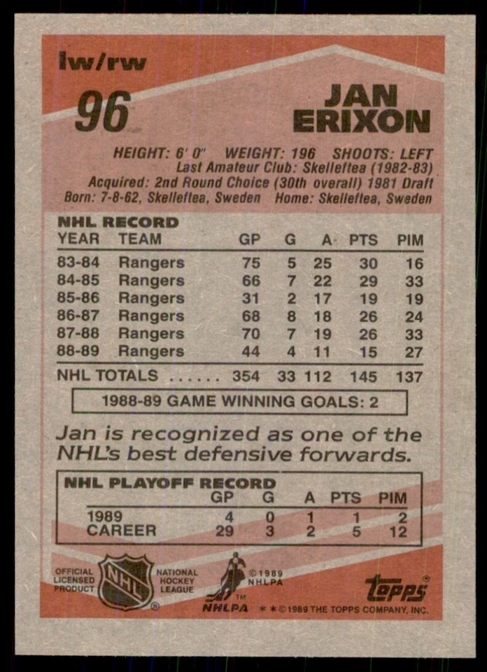 1989-90 TOPPS JAN ERIXON NEW YORK RANGERS #96 | eBay