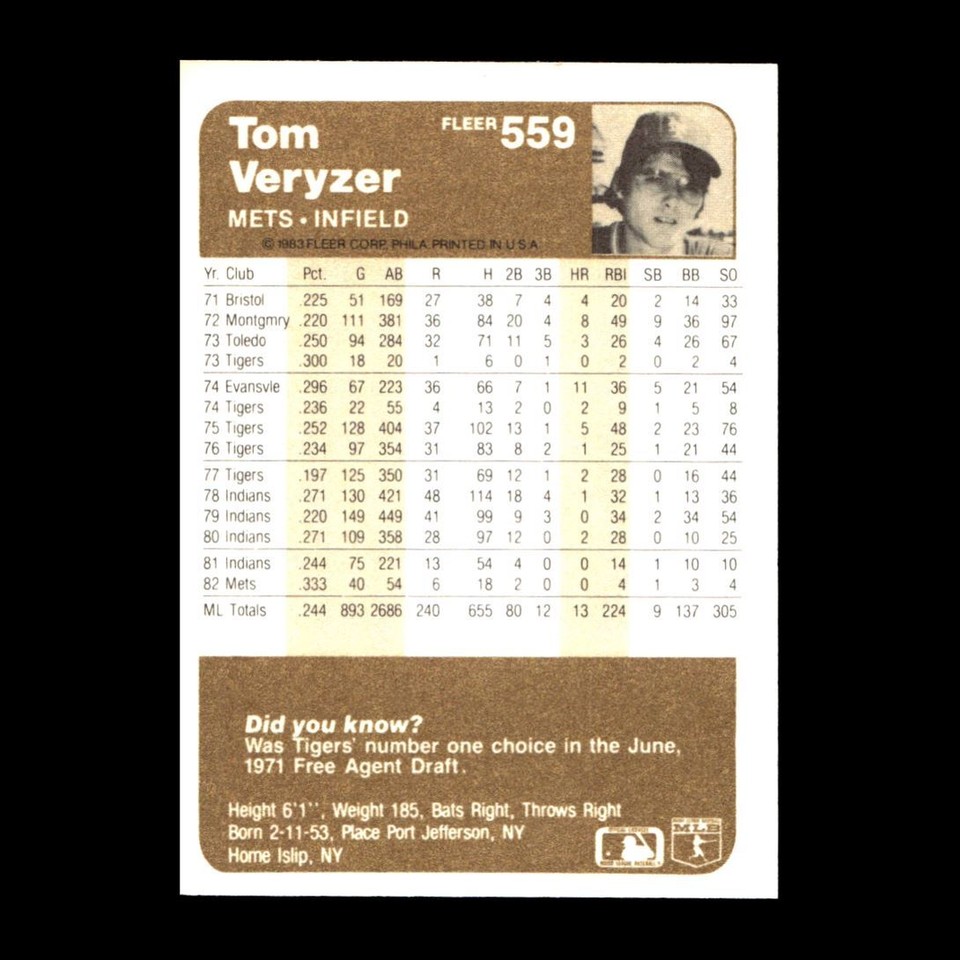 Tom Veryzer 1983 Fleer New York Mets #559 NM Vintage! | eBay