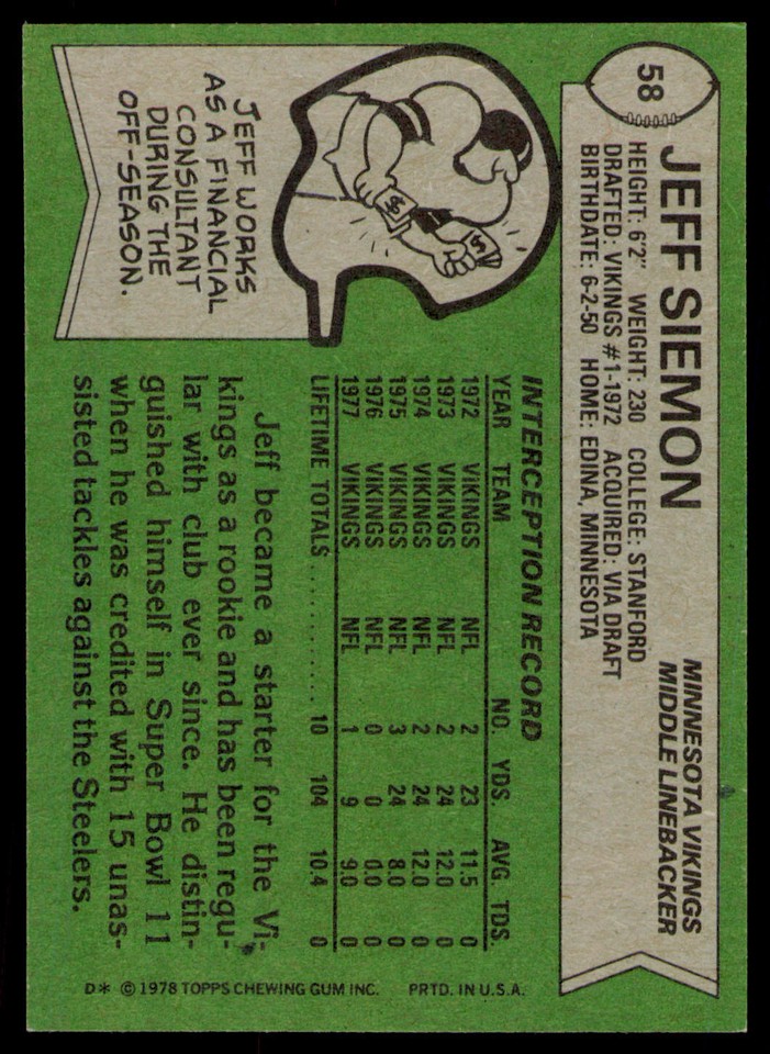 1978 Topps #58 Jeff Siemon Minnesota Vikings Card | eBay