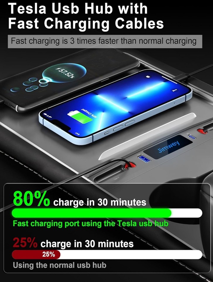 NEW Model 3Y Tesla USB Hub, Docking Station with Retractable Fast ...