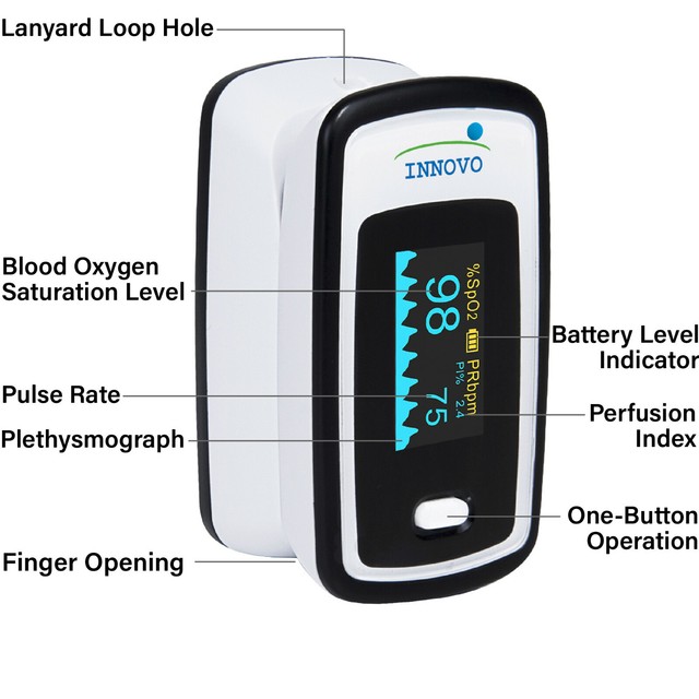 Innovo Deluxe iP900AP Fingertip Pulse Oximeter for sale online | eBay