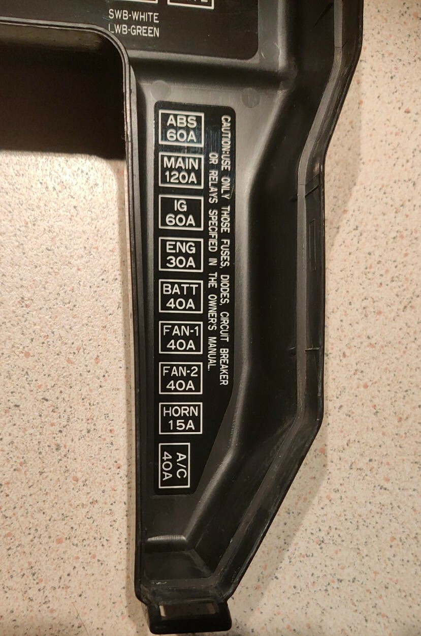 FUSE BOX COVER LID FORD AU FALCON 6cy V8 XR6 XR8 Fairmont Fairlane Ghia ...