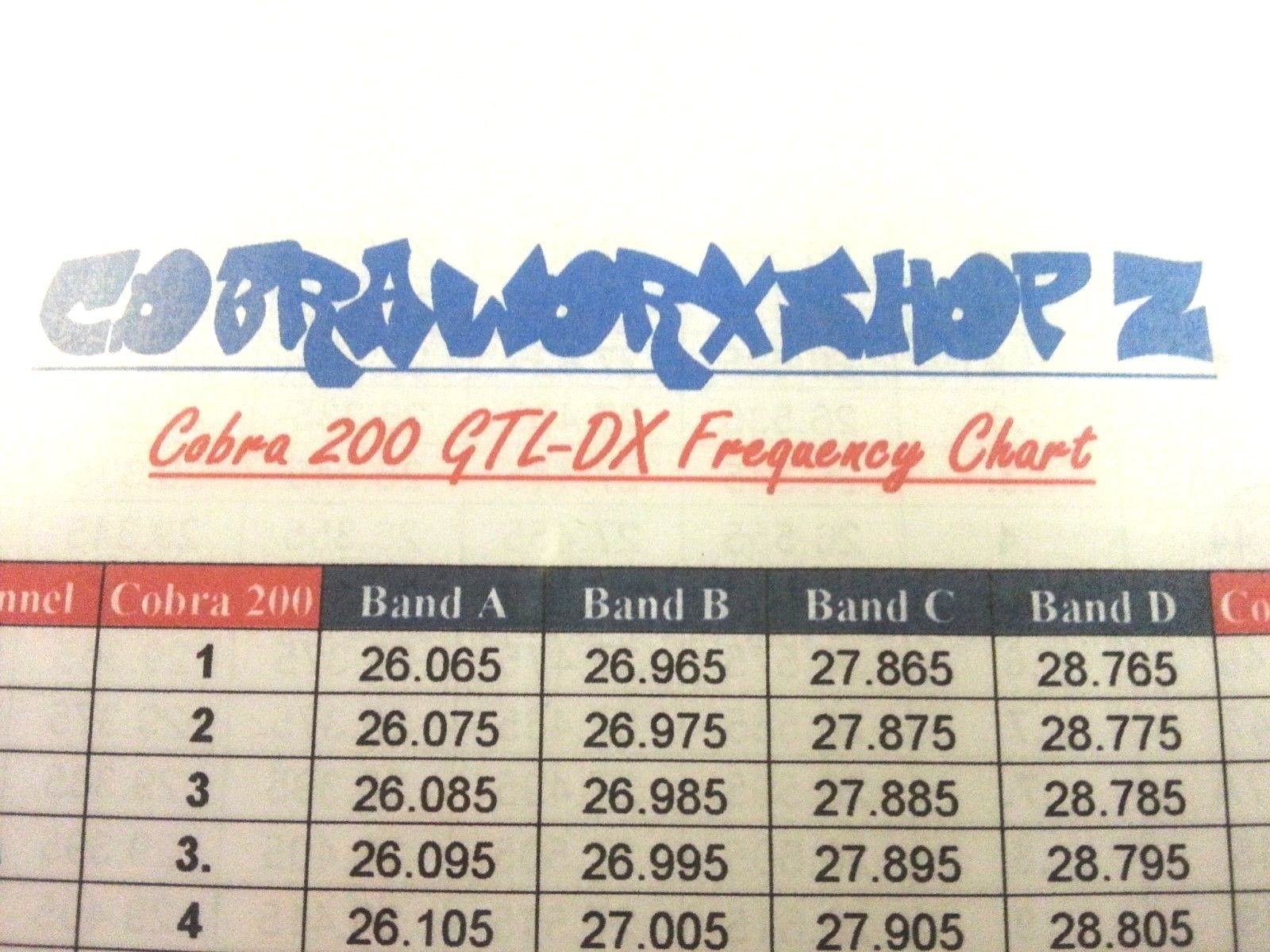 COBRA 150 GTL / COBRA 200 GTL-DX CB AMATEUR HAM RADIO FREQUENCY CHART ...