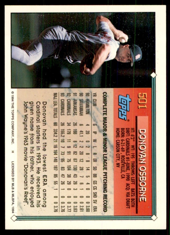 1994 Topps Donovan Osborne Baseball Cards #501 | eBay