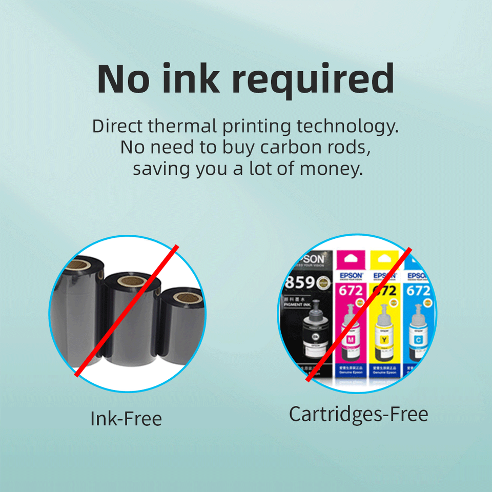 VRETTI Bluetooth Thermal Shipping Label Printer 4x6 POSHMARK ETSY EBAY ...