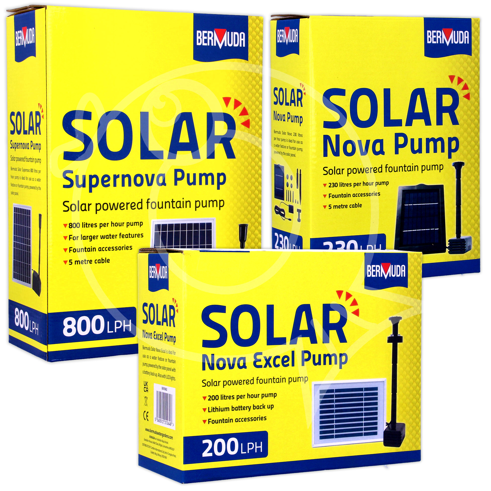 Bermuda Solar Pond Pump Fountain No Wiring Required Feature Power Panel ...