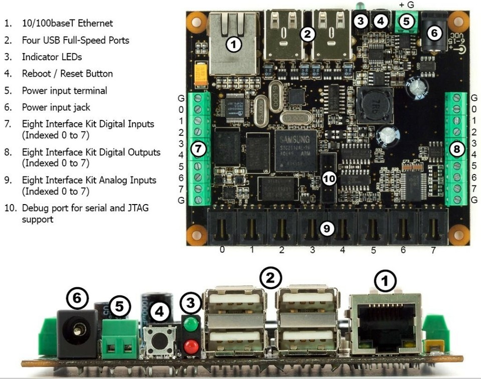 Phidget SBC Single Board Computer 1070 64 MiB ram 64 MiB flash 4 usb ...