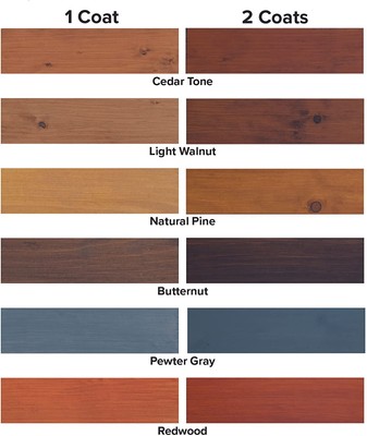 DEFY Ultra Semi-Transparent Stain | eBay