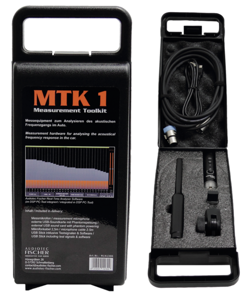 Helix Director Display Remote Control for sale online | eBay