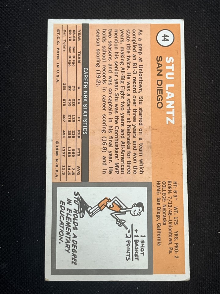 STU LANTZ 1970-71 TOPPS ROOKIE SIGNED AUTOGRAPHED CARD #44 SAN DIEGO ...