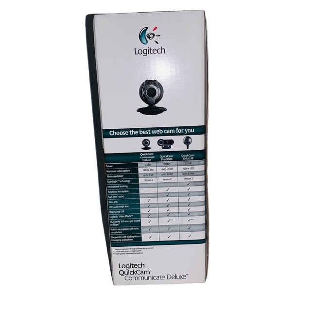Logitech QuickCam Communicate Deluxe S7500 Web Cam for sale online | eBay