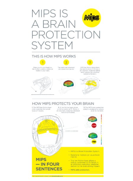 Icon Ultraflite Opal Mandala Purple Mips Motorcycle Helmet | eBay