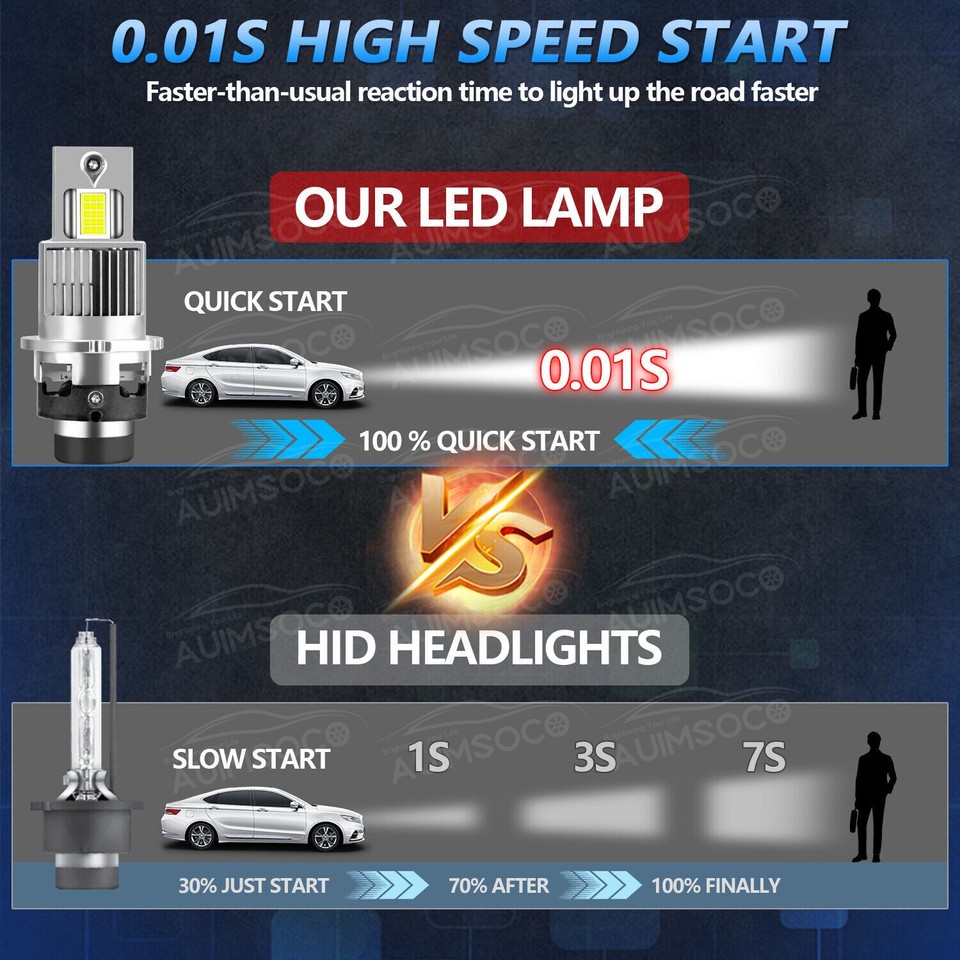 Wirless D2S D2C D2R D2H LED Headlight Bulbs 6000K/set High low beam ...
