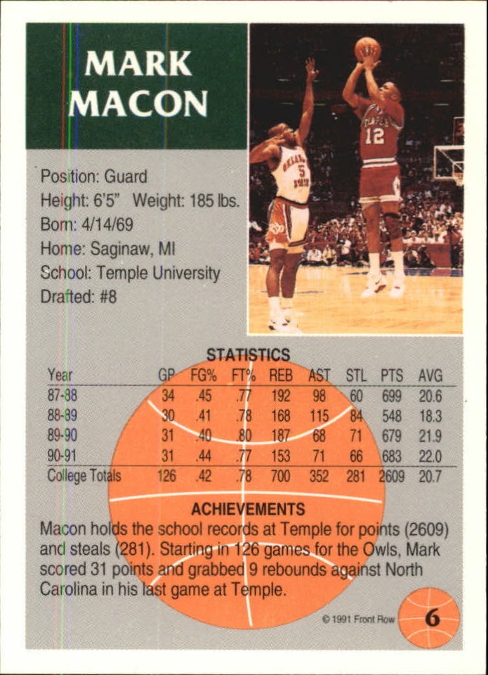 1991 Front Row #6 Mark Macon | eBay