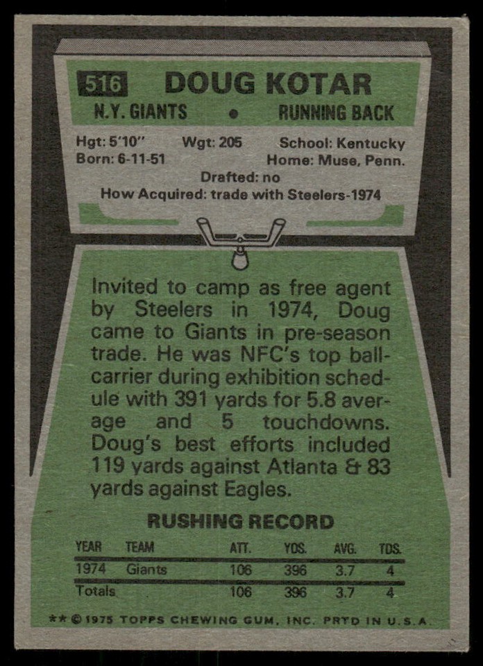 1975 Topps #516 Doug Kotar RC POOR | eBay