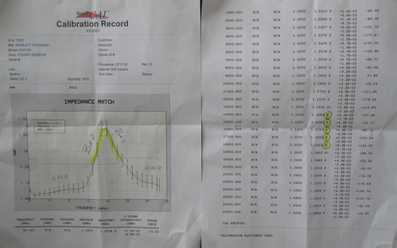 Agilent E4413A RF Power sensor OOT 50MHz to 26.5GHz -70 to +20 dBm EMP ...
