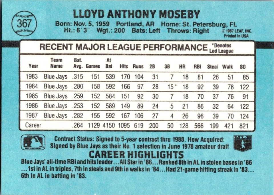 Donruss Lloyd Moseby 1988 Toronto Blue Jays Baseball Card Number 367 | eBay