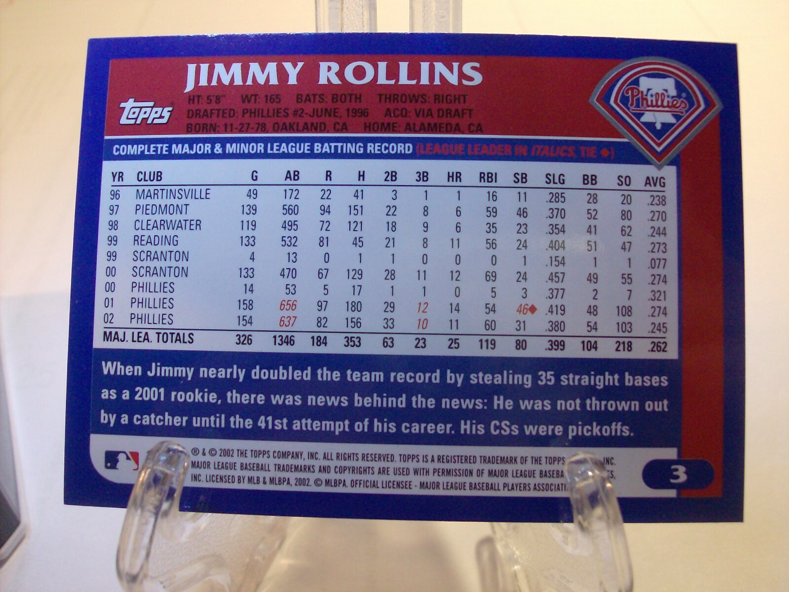 2003 Topps - #3 Jimmy Rollins for sale online | eBay