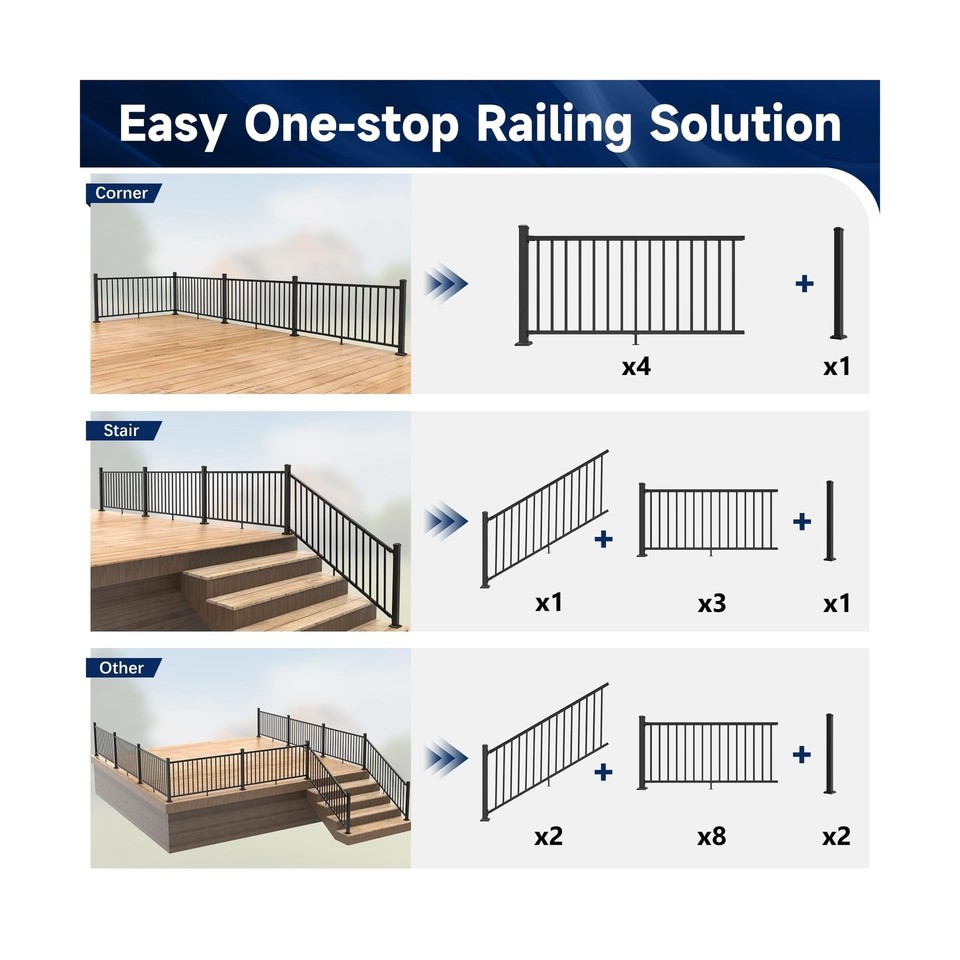 36 in. H x 12 ft. W Porch and Deck Railing Kit, Aluminum Railing Kit ...