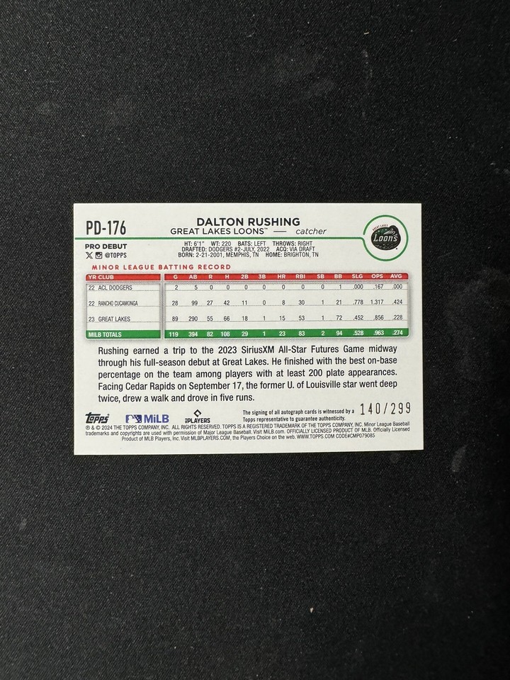 2024 Topps Pro Debut Dalton Rushing PURPLE FOIL AUTO /299 | eBay