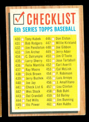 1962 TOPPS # 441 CHECKLIST NEAR MINT RARE * | eBay