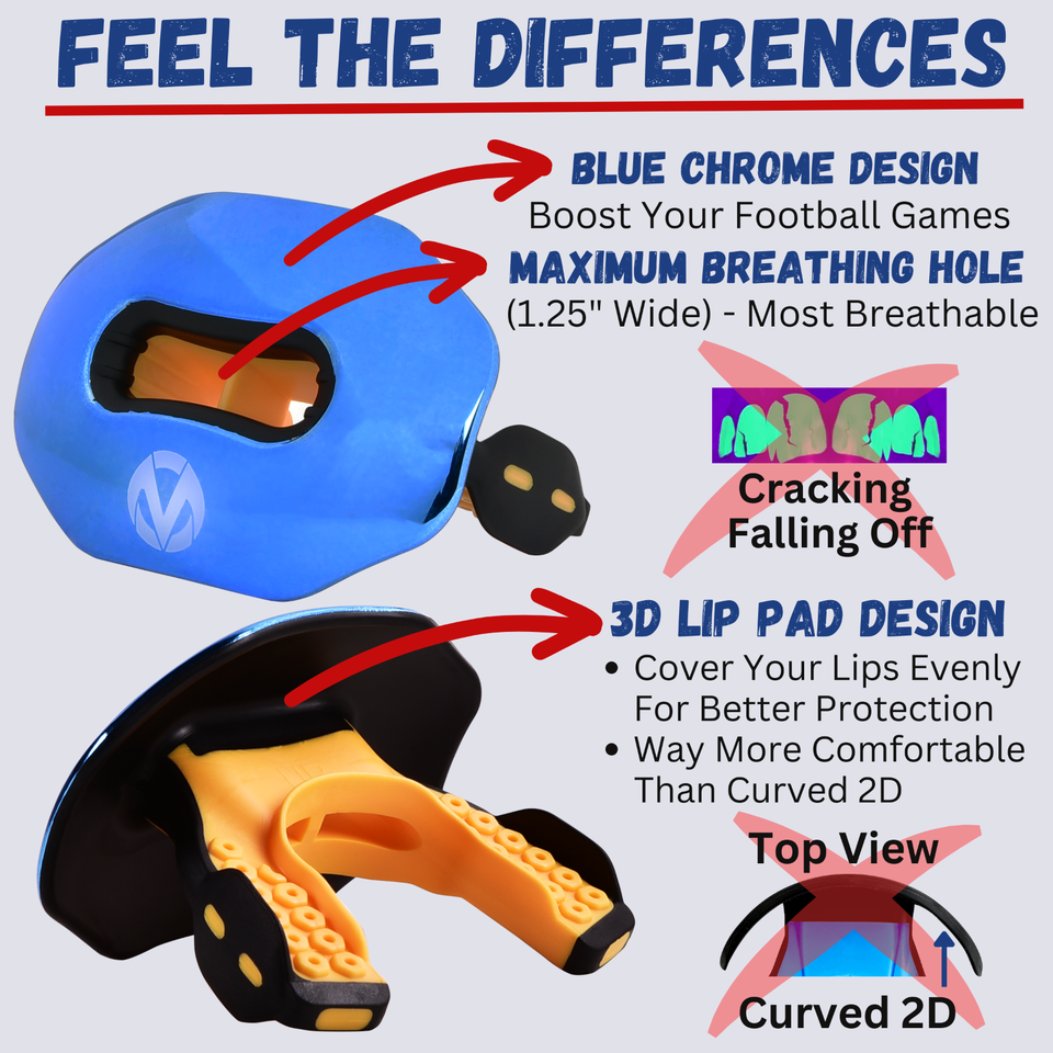 Flag Football Mouth Guard (Blue Chrome) Pacifier Lip Guard Mouthpiece ...