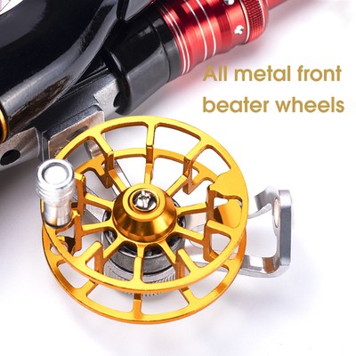 Spinning - Browning Superlight