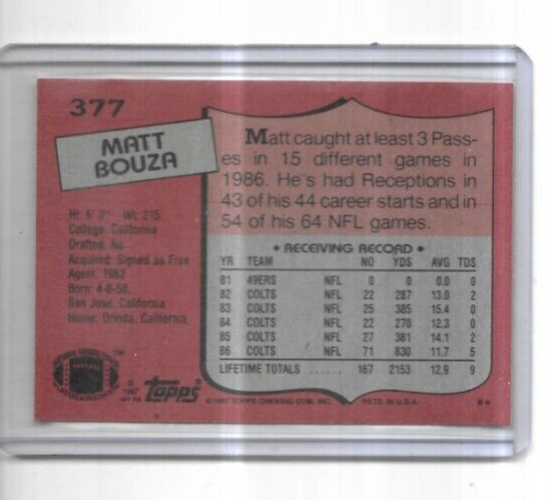 1987 Topps Football #377 Matt Bouza Indianapolis Colts | eBay
