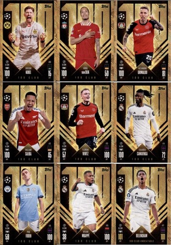 100 Clubs Camavinga - Card Value